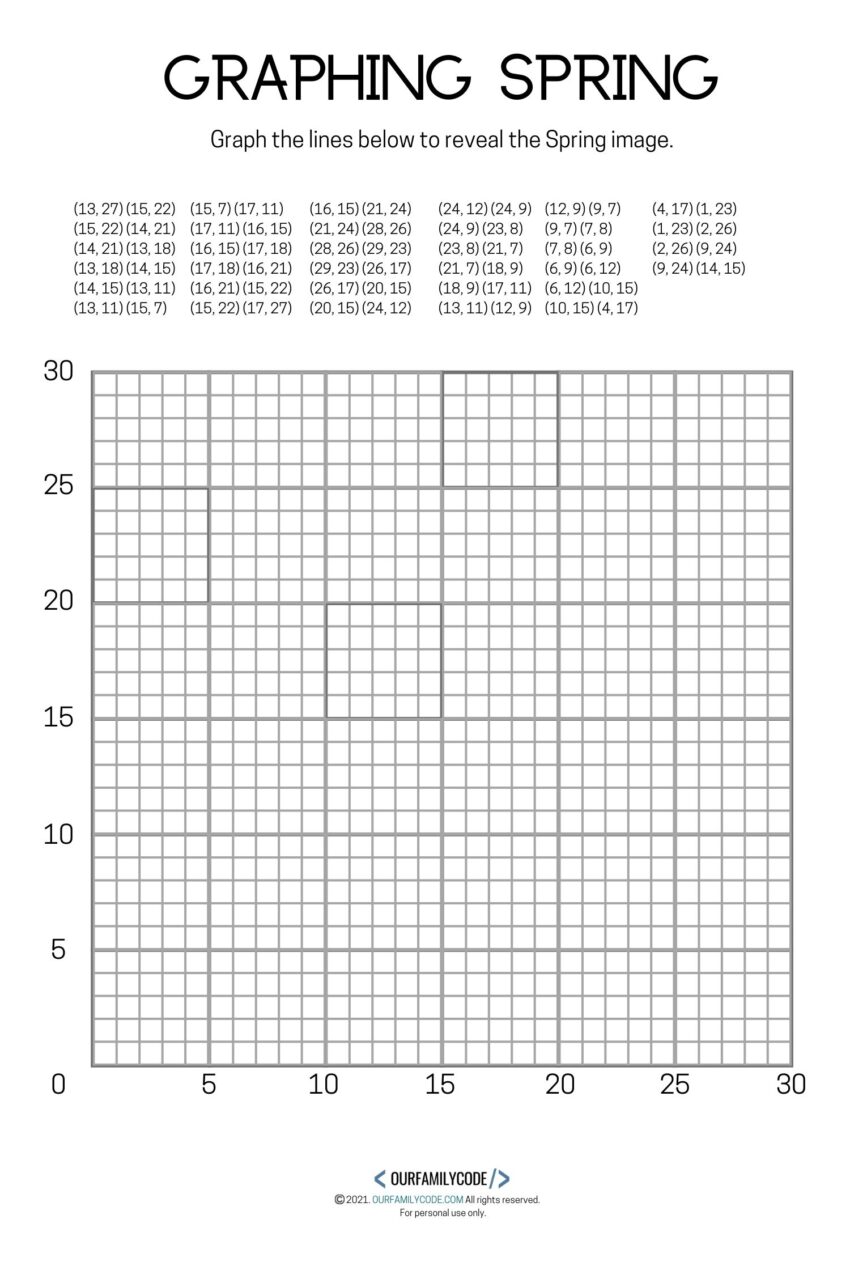 Graphing Puzzles Printable Worksheets - Puzzle Worksheets Printable
