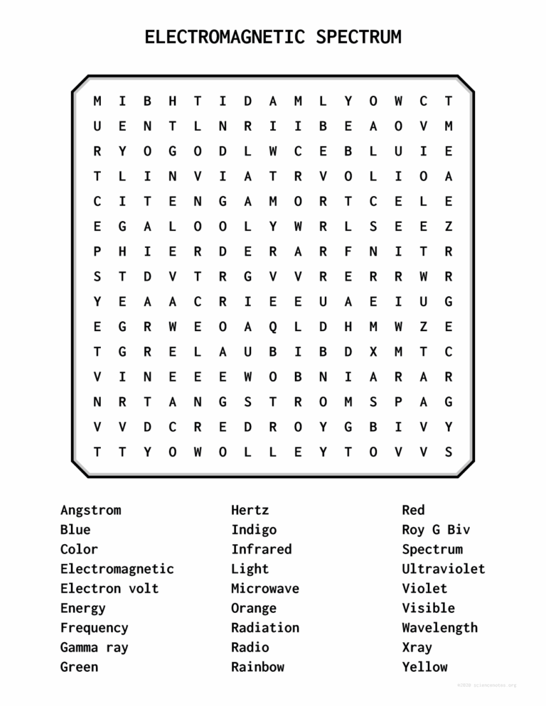 Electromagnetic Spectrum Puzzle Worksheets - Puzzle Worksheets Printable